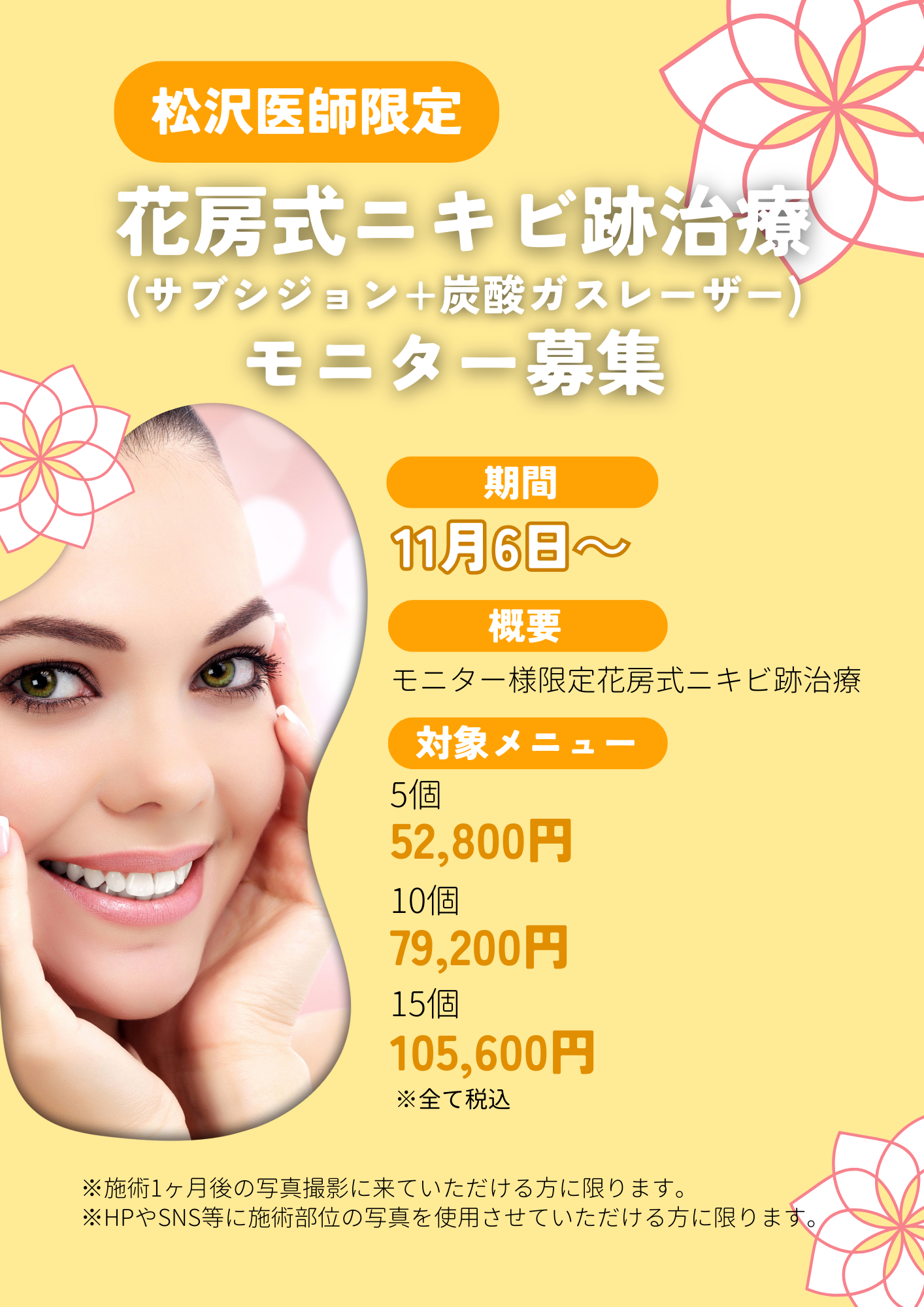 【なんば院11月おすすめメニュー】花房式ニキビ跡治療サブシジョン炭酸ガスレーザーモニター募集 お知らせ はなふさ皮膚科・美容皮膚